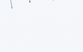 Kyruus Health's Transformative Rebrand